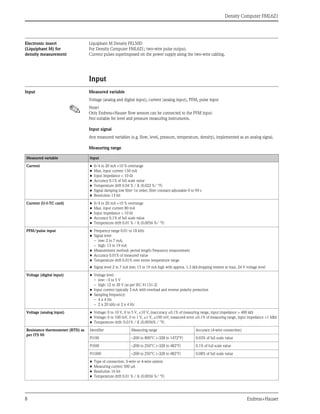 Liquiphant m density densitycontroller fml621 endress+hauser datasheet ...