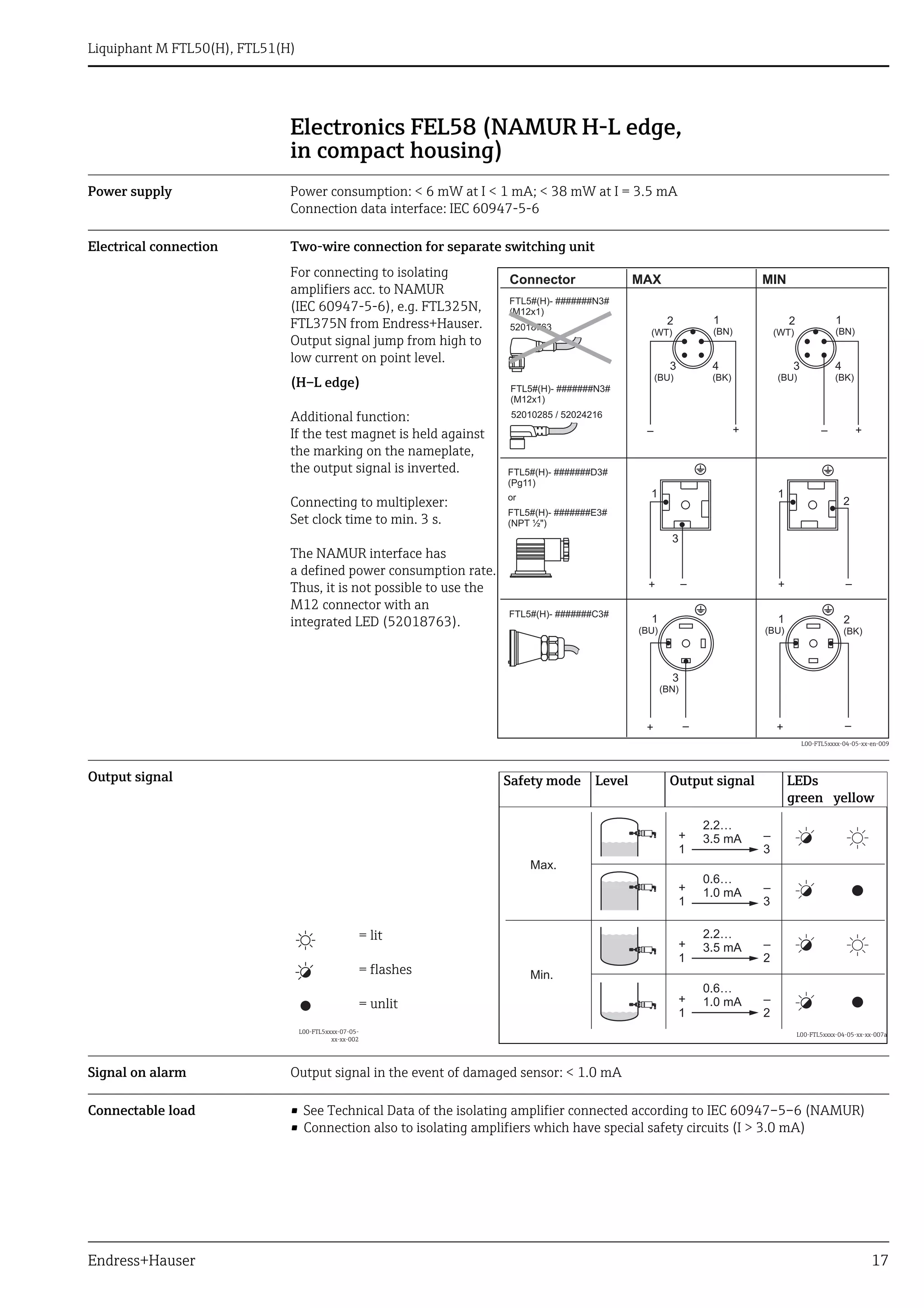 Liquiphant m ftl50 endress+hauser datasheet-point level switch | PDF