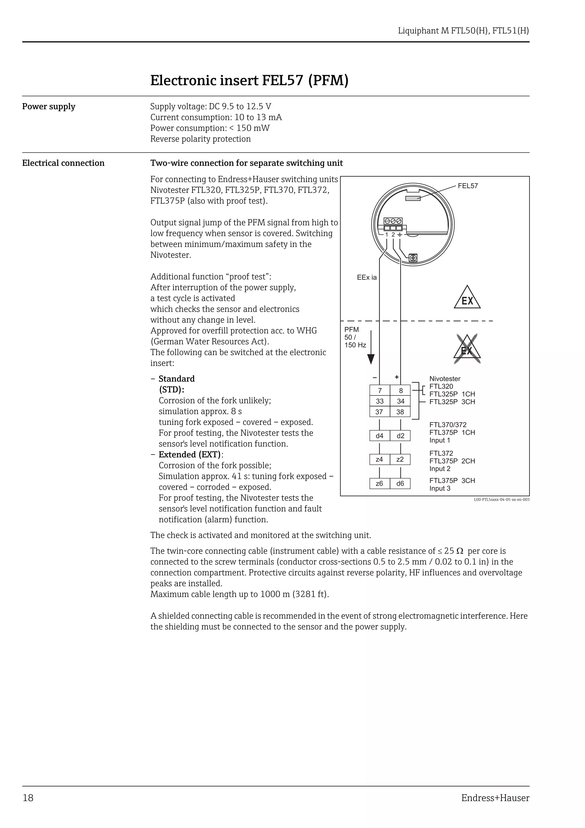 Liquiphant m ftl50 endress+hauser datasheet-point level switch | PDF