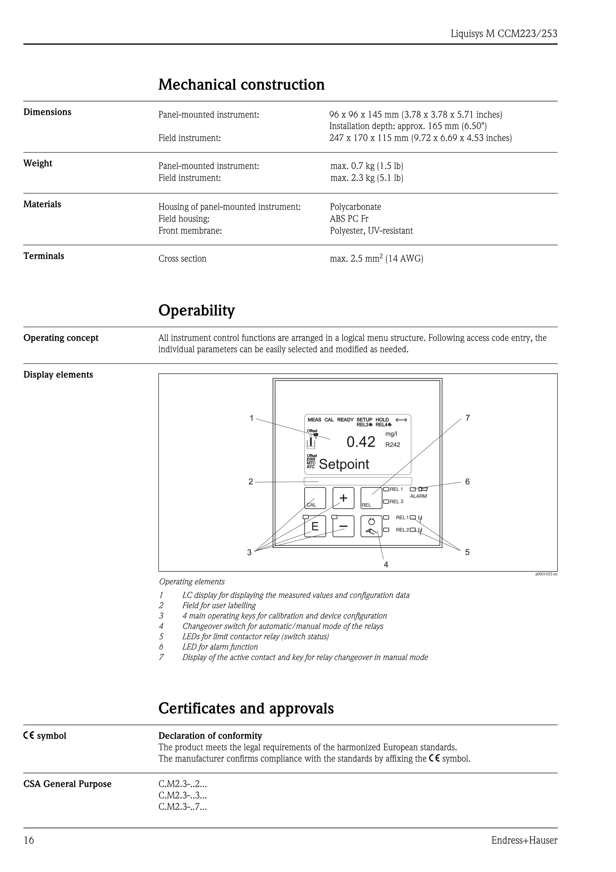 Liquisys m ccm223 ccm253 endress+hauser datasheet-chlorine transmitter ...