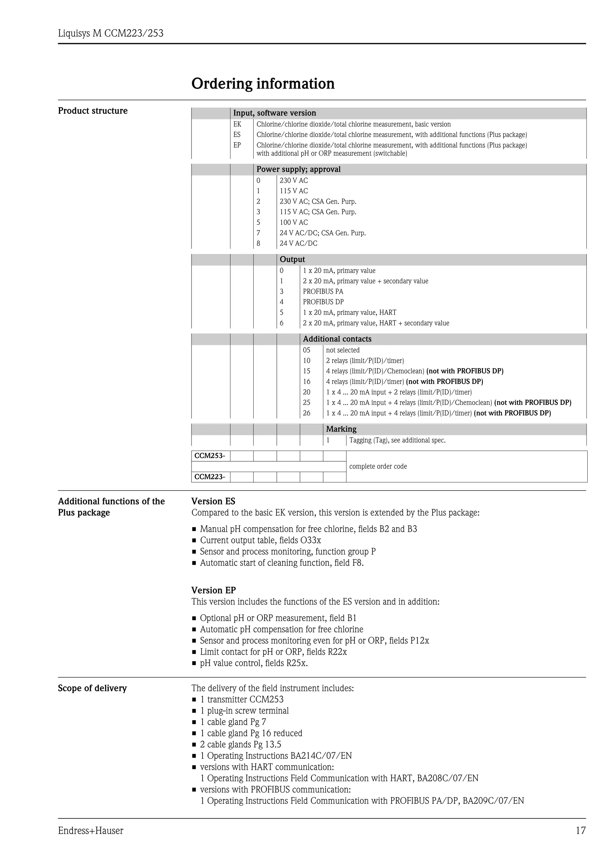 Liquisys m ccm223 ccm253 endress+hauser datasheet-chlorine transmitter ...