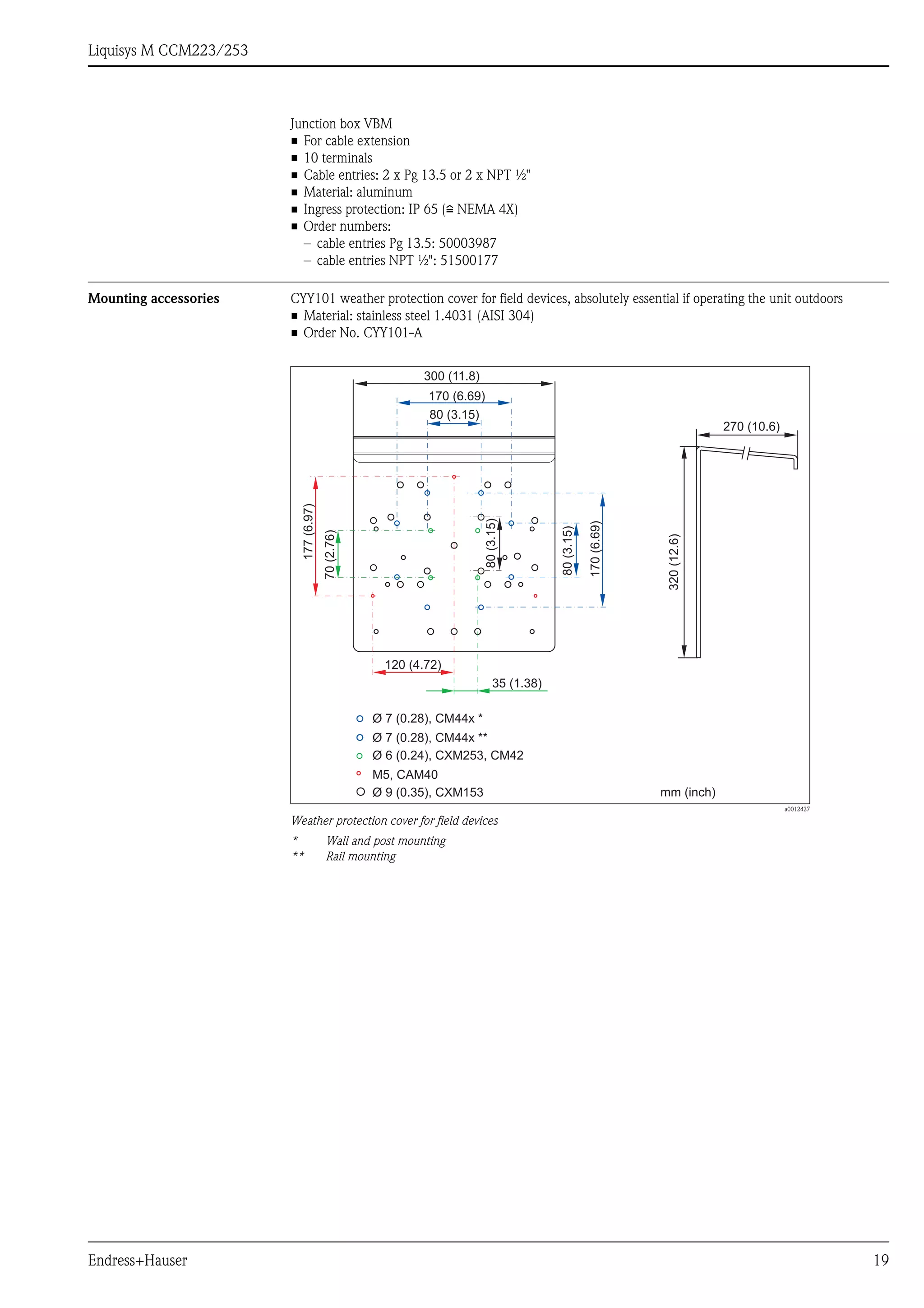 Liquisys m ccm223 ccm253 endress+hauser datasheet-chlorine transmitter ...