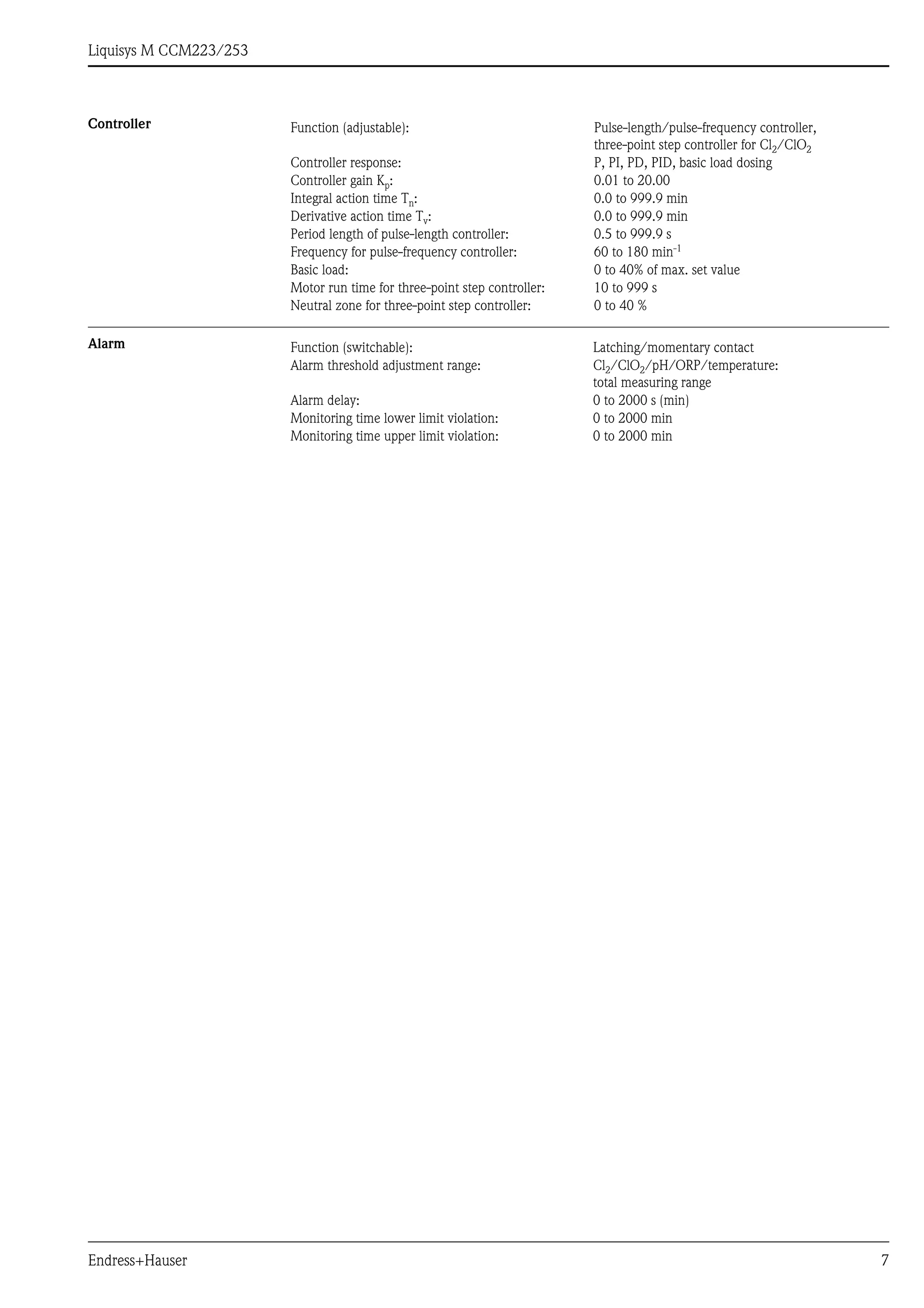 Liquisys m ccm223 ccm253 endress+hauser datasheet-chlorine transmitter ...