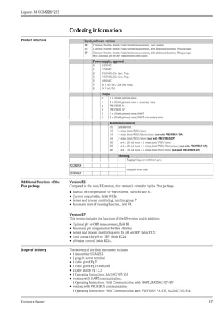 Liquisys m ccm223 ccm253 endress+hauser datasheet-chlorine transmitter | PDF | Chemistry | Science
