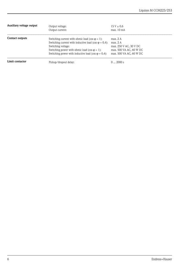 Liquisys m ccm223 ccm253 endress+hauser datasheet-chlorine transmitter ...