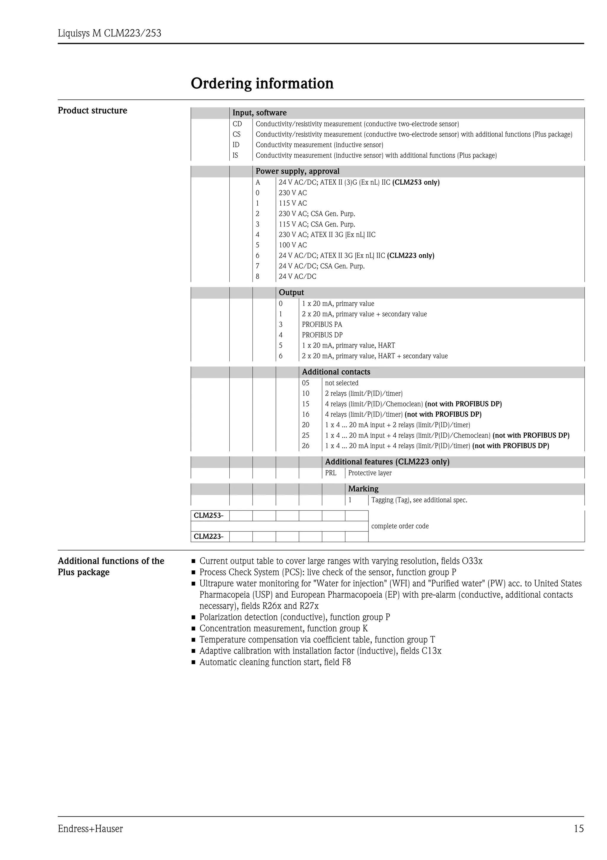 Liquisys m clm223 253 endress+hauser datasheet-conductivity-resistivity ...