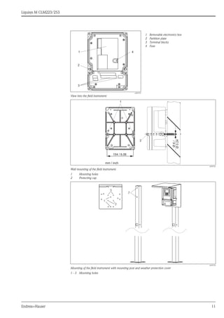 Liquisys m clm223 253 endress+hauser datasheet-conductivity-resistivity ...
