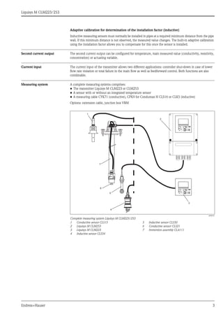 Liquisys m clm223 253 endress+hauser datasheet-conductivity-resistivity ...