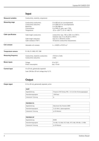 Liquisys m clm223 253 endress+hauser datasheet-conductivity-resistivity ...