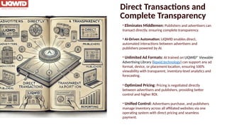 LIQWID, the Digital Advertising Operating System, at a Glance | PPT