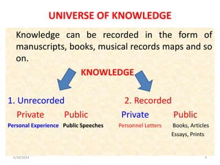 Lirary Classification-Need and Purpose.ppt