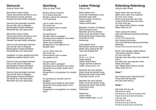 Lirik lagu Minggu Pertama bersempena Program Sekolah | DOCX