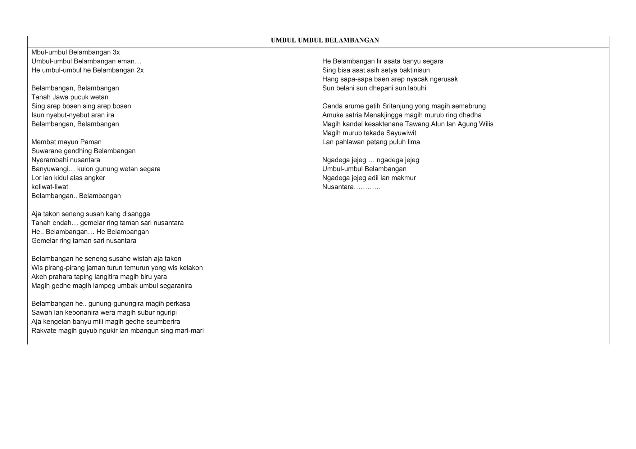lirik lagu perpisahan dan disnatalis.pdf