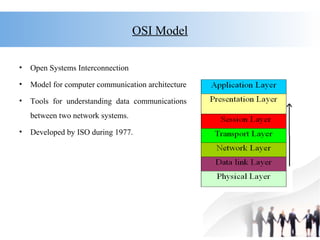 Network Protocol and TCP/IP | PPT