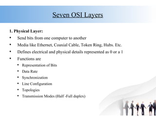 Network Protocol and TCP/IP | PPT