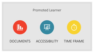 LIS-Enrolment-process.pptx