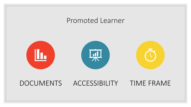LIS-Enrolment-process.pptx