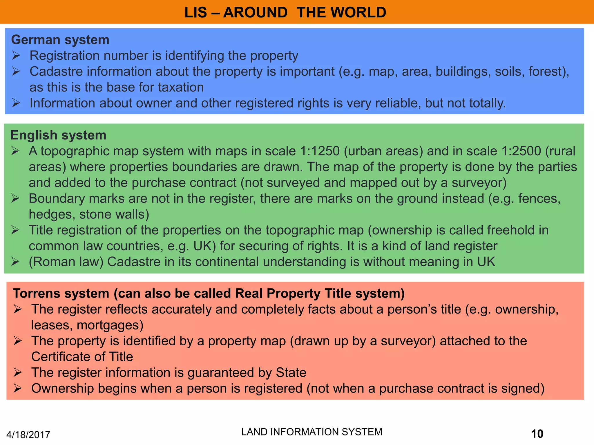 Land Information System -Savitri Kumari | PDF