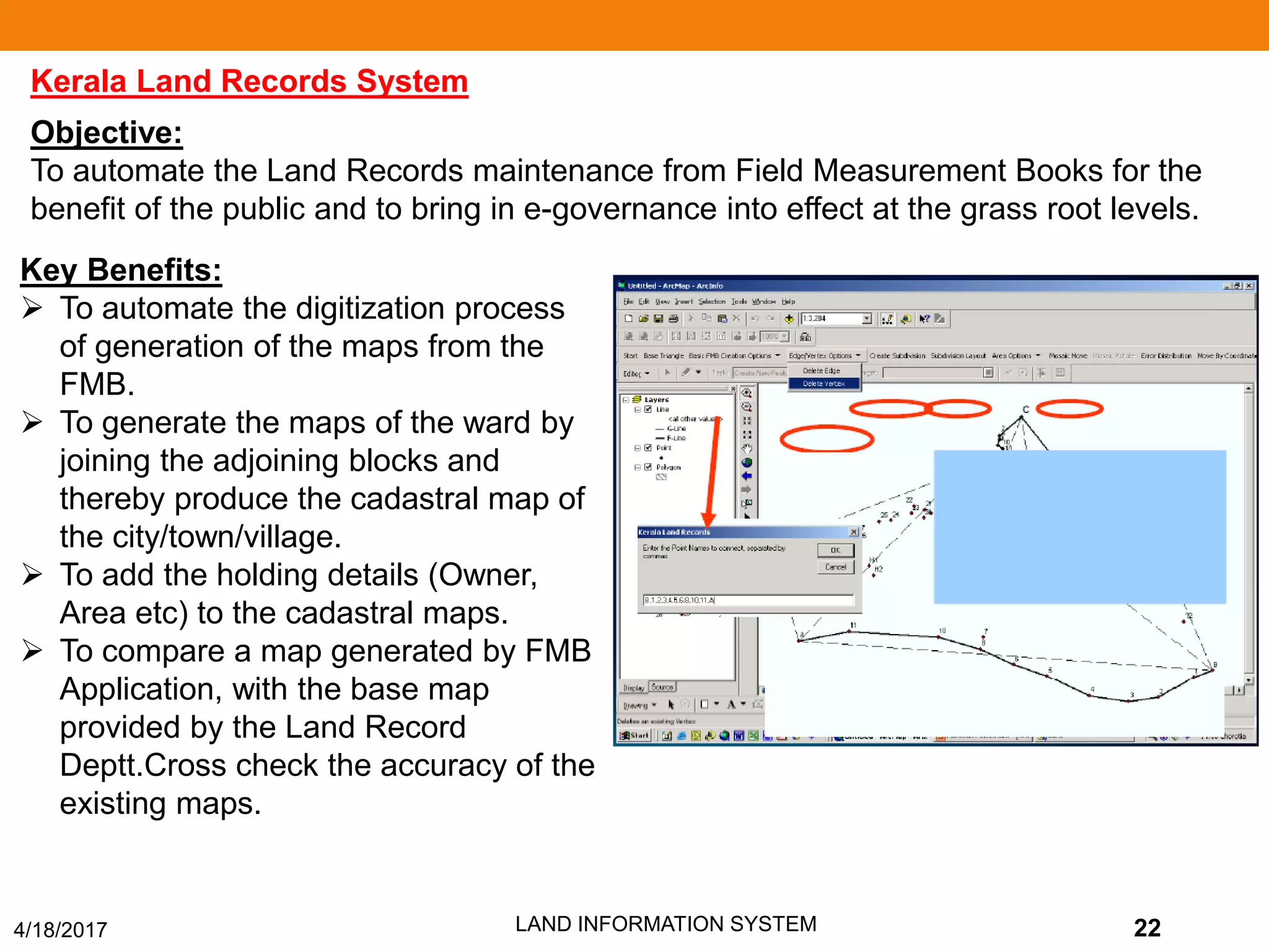 Land Information System -Savitri Kumari | PDF