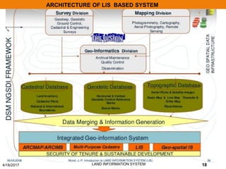 Land Information System -Savitri Kumari | PDF