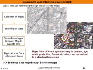 Land Information System -Savitri Kumari | PDF