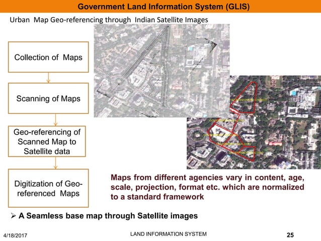 Land Information System -Savitri Kumari | PDF