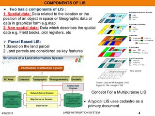 Land Information System -Savitri Kumari | PDF