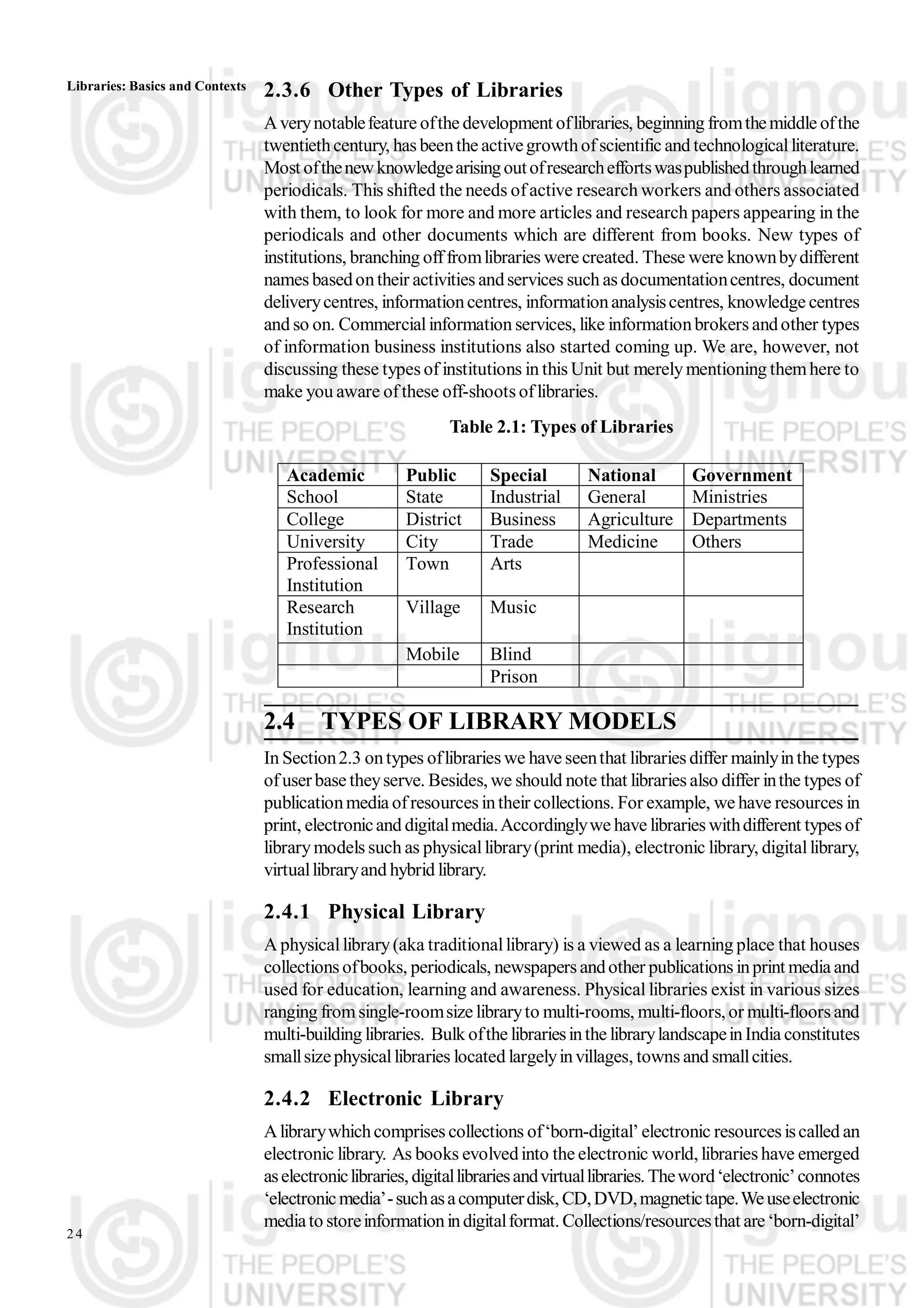 Lis 051 Types of Libraries and their functions.pdf