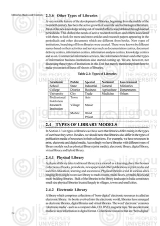 Lis 051 Types of Libraries and their functions.pdf