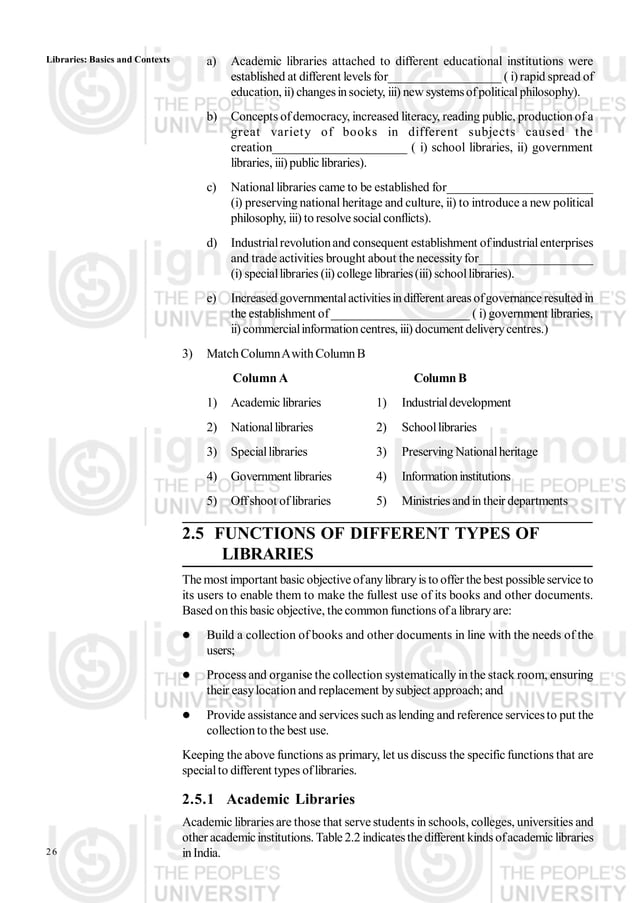 Lis 051 Types of Libraries and their functions.pdf | Free Download
