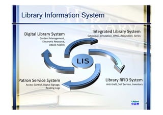 Library Information System | PDF