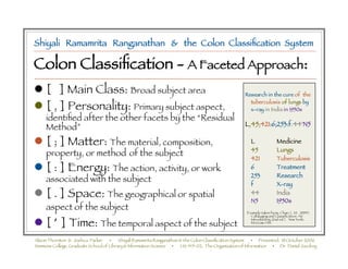 Lis415 ranganathan | PPT