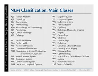 LIS417: NLM Classification and MeSH | PDF