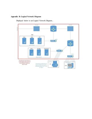 Lis 4482 final report | DOCX
