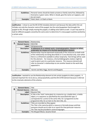 LIS 60020 Metadata Schema | PDF | Technology & Computing