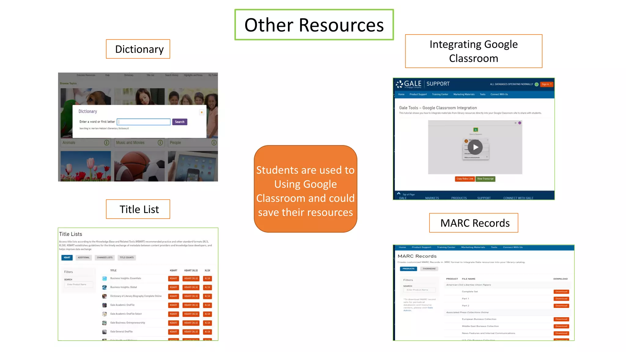 LIS702 Instructional Presentation of GALE Kids InfoBits | PPT
