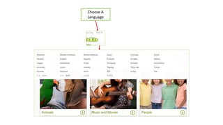 LIS702 Instructional Presentation of GALE Kids InfoBits | PPT