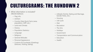 Culturegrams Instructional Tool (LIS 704) | PPT