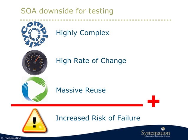 Lisa | PPT | Computer Software and Applications | Computing