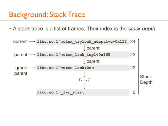Blazing Performance with Flame Graphs | PDF | Programming Languages ...