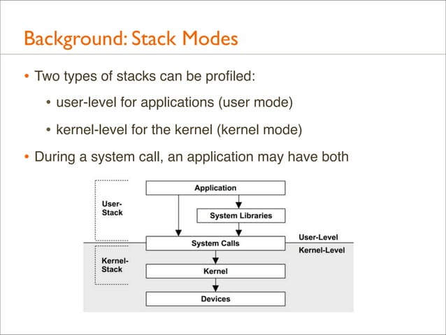 Blazing Performance with Flame Graphs | PDF | Programming Languages ...