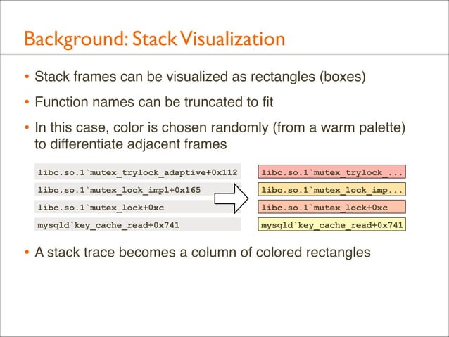 Blazing Performance with Flame Graphs | PDF | Programming Languages ...
