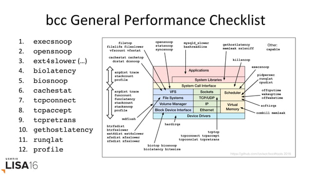 Linux 4.x Tracing Tools: Using BPF Superpowers | PDF