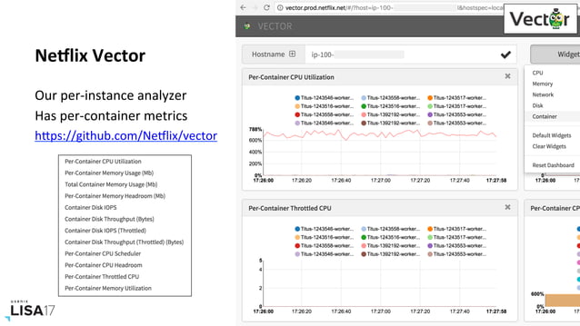 LISA17 Container Performance Analysis | PPT