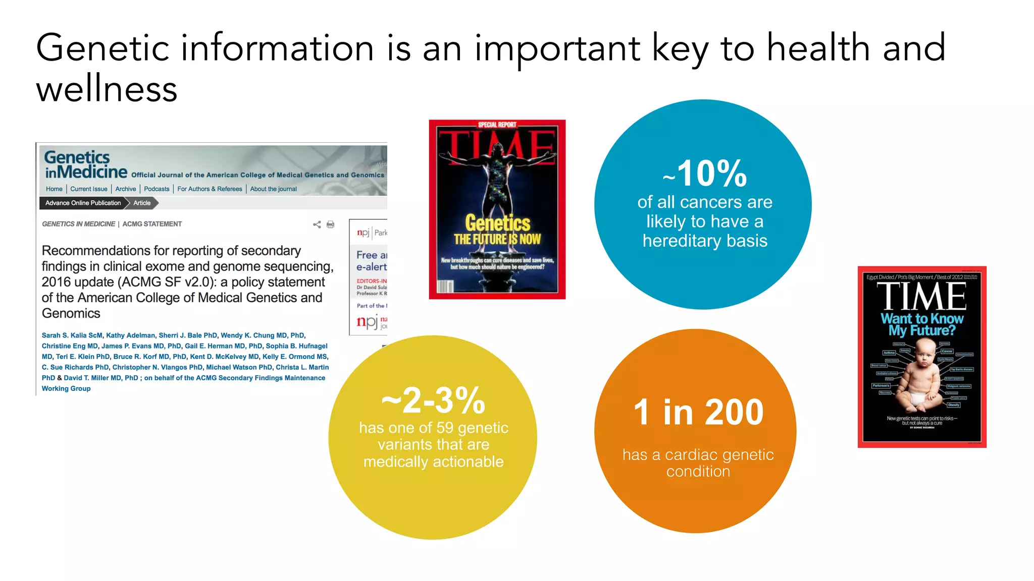 Why genomics needs telehealth to succeed - Lisa Alderson, Genome Medical - TFSS | PPT | Free ...