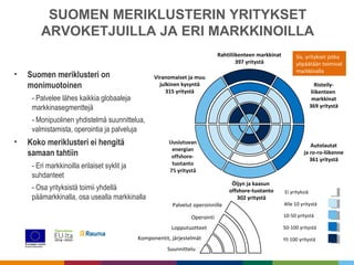 Lisäarvojen ja palvelujen tuottaminen | PPT