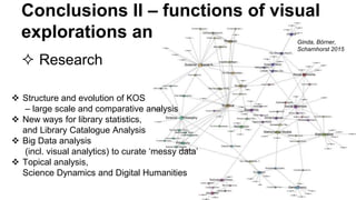 Knowledge maps for libraries and archives - uses and use cases | PPTX