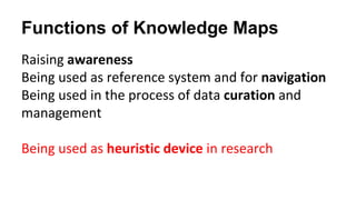 Knowledge maps for libraries and archives - uses and use cases | PPTX