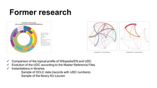 Knowledge maps for libraries and archives - uses and use cases | PPTX