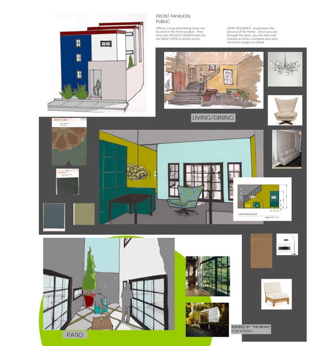 Lisa Cranston Residential Design Project | PDF